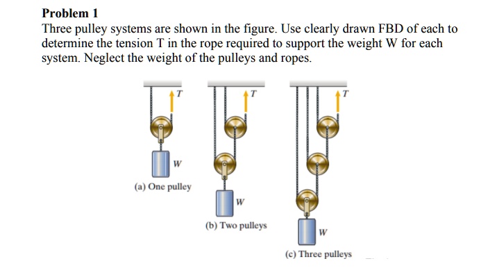 [GET ANSWER] Problem 1 Three pulley systems are shown in the figure ...
