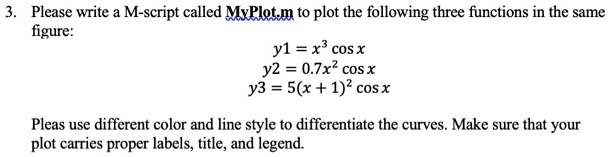 Solved Please Write M Script Called Myplot M To Plot The Following Three Functions In The Same