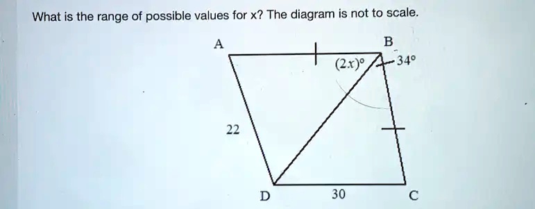 SOLVED: What is the range of possible values for x? The diagram is not ...