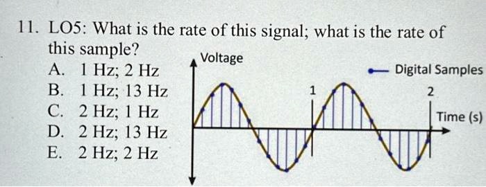 The correct answer is B, but where does the 13 Hz for the sample rate ...