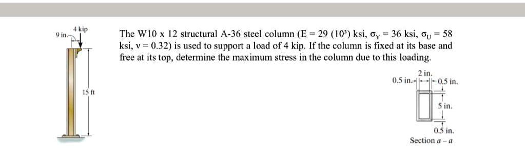 The W10 x 12 structural A-36 steel column (E = 29,000 ksi, ÏƒY = 36 ksi ...