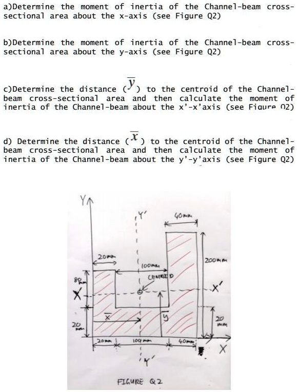 SOLVED: a) Determine the moment of inertia of the Channel-beam cross ...