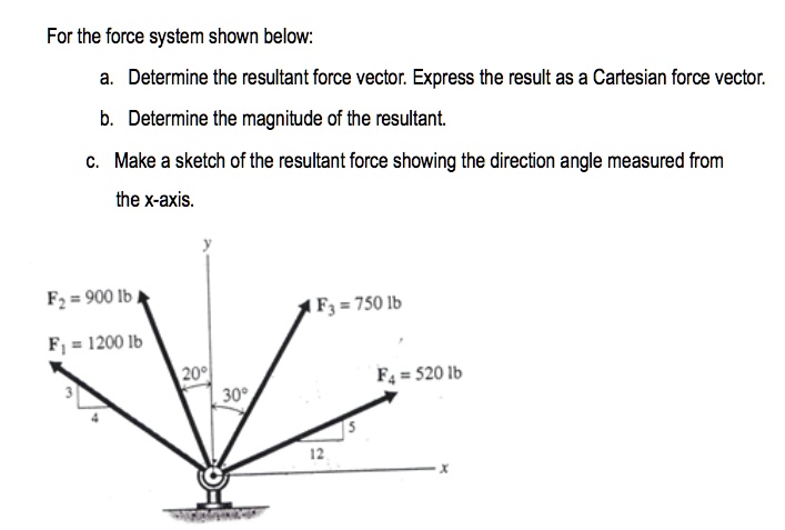 SOLVED: For the force system shown below: a. Determine the resultant force vector. Express the ...