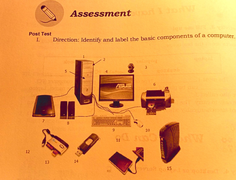 SOLVED: "Direction: identify and label the basic components of a ...