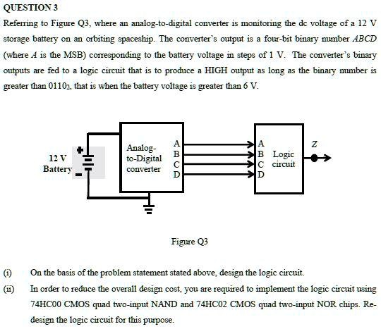 SOLVED: QUESTION 3: Referring to Figure Q3, where an analog-to-digital converter is monitoring ...