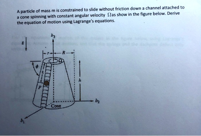 A particle of mass m is constrained to slide without friction down a channel attached to a cone ...