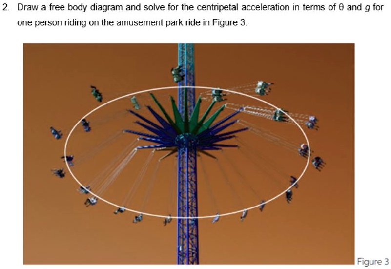 draw a free body diagram and solve for the centripetal acceleration in ...