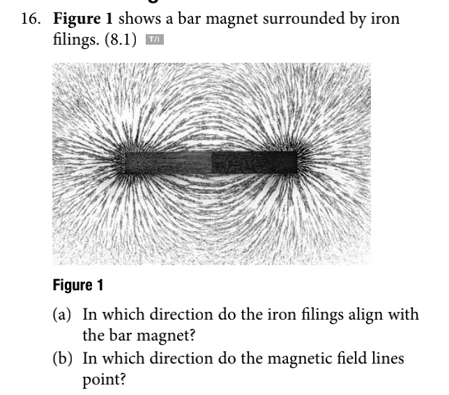 VIDEO solution: 16. Figure 1 shows a bar magnet surrounded by iron ...
