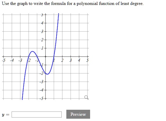 SOLVED: Use the graph to write the formula for polynomial function of ...