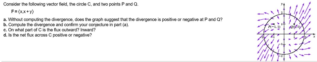 SOLVED: Consider the following vector field the circle C, and two points and Q F= (xx+y) Without ...