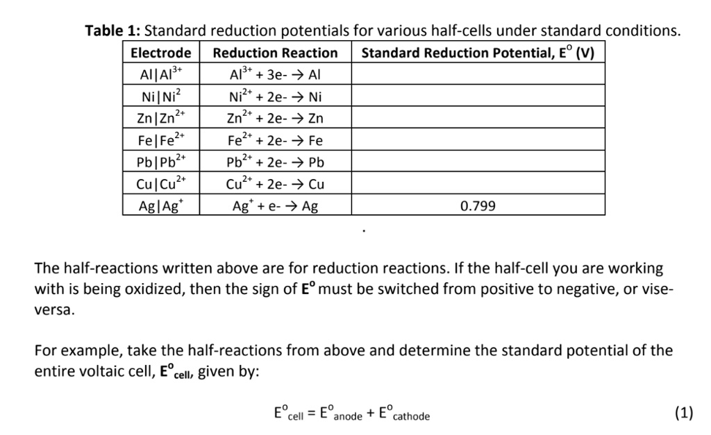 SOLVED: Table 1: Standard reduction potentials for various half-cells ...