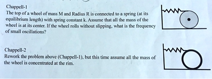 Chappell-1 The top of a wheel of mass M and Radius R is...