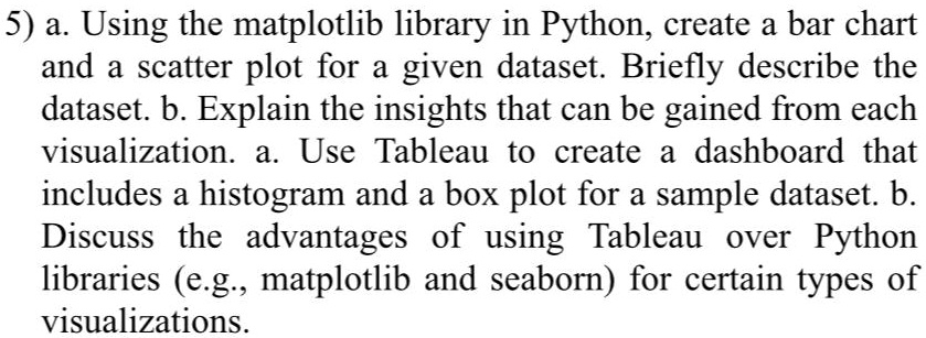 A Using The Matplotlib Library In Python Create A Bar Chart And A 1744