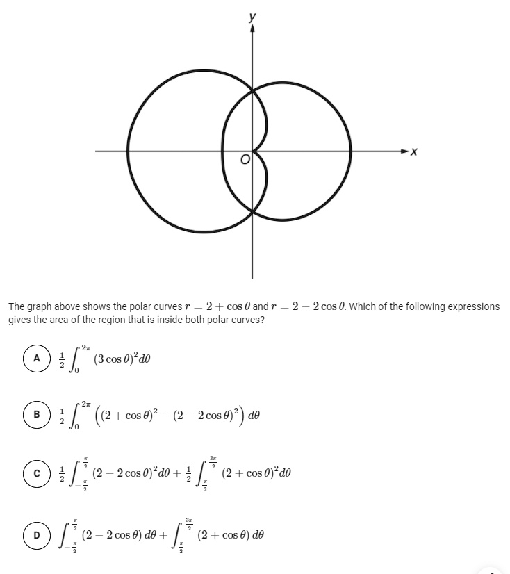 SOLVED: The graph above shows the polar curves 2 + cos Î¸ and r = 2 - 2cos Î¸. Which of the ...