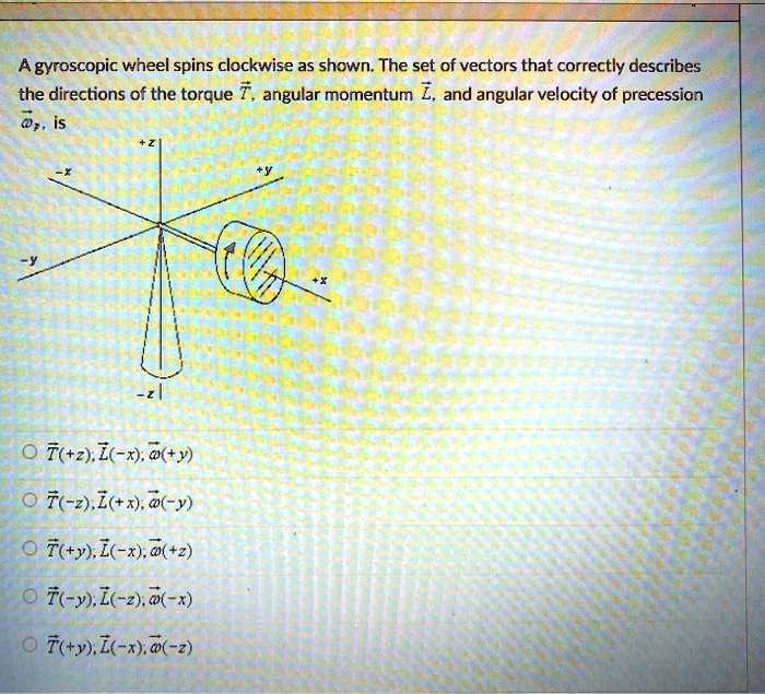 SOLVED: A gyroscopic wheel spins clockwise as shown: The set of vectors ...