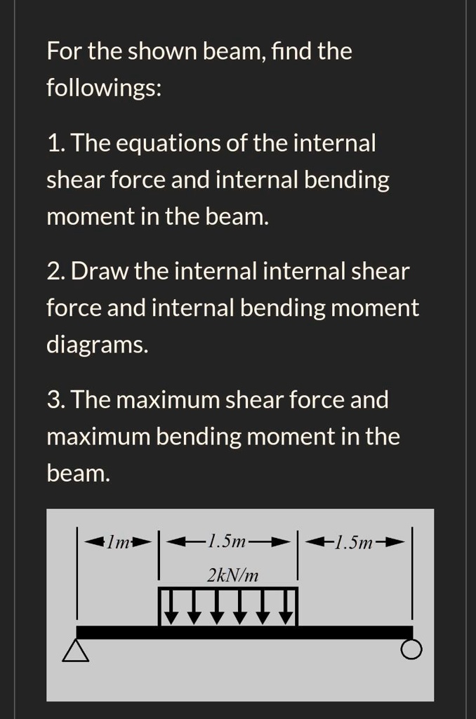 For the shown beam, find the following: 1. The equations of the ...
