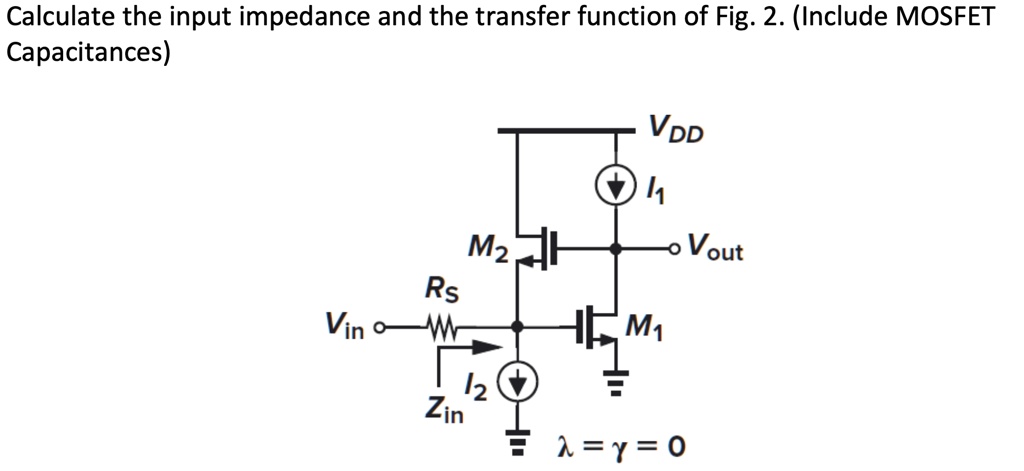 Calculate the input impedance and the transfer function of...