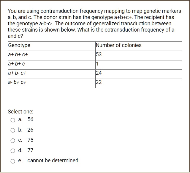 You are using contransduction frequency mapping to map genetic markers ...
