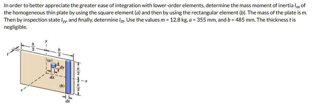 SOLVED: In order to better appreciate the greater ease of integration ...