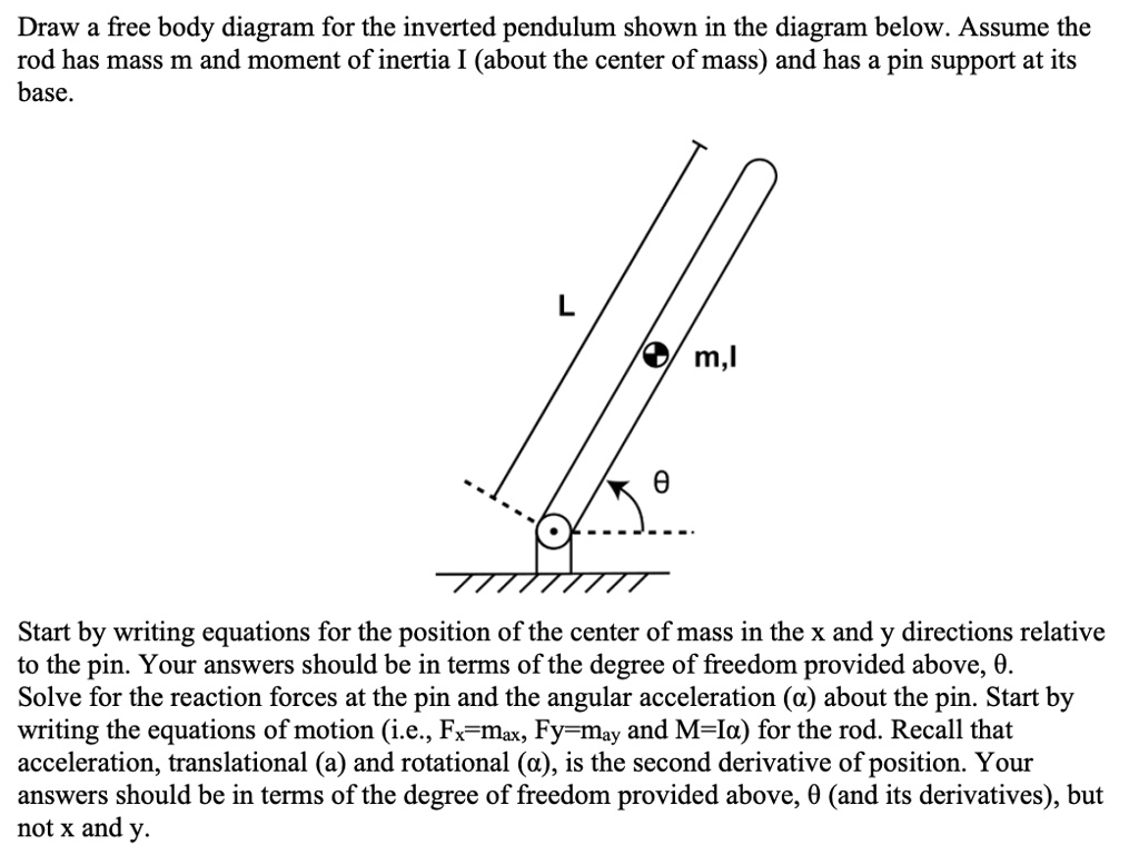 SOLVED: Please explain the different steps you went through to get the ...