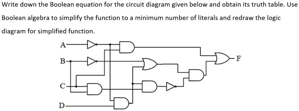 Write Down The Boolean Equation For The Circuit Diagram Given Below And 7927