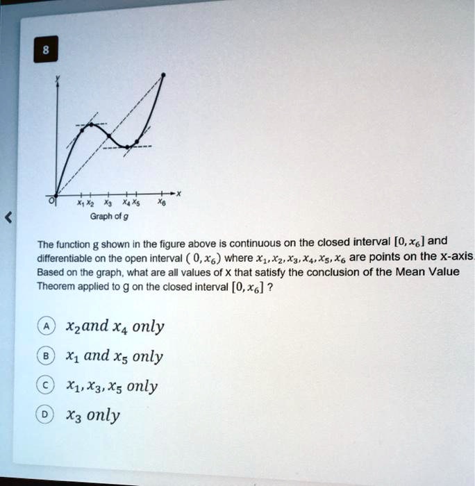 SOLVED: Graph 0f 9 The (unction g shown in the figure above is continuous on the closed interval ...