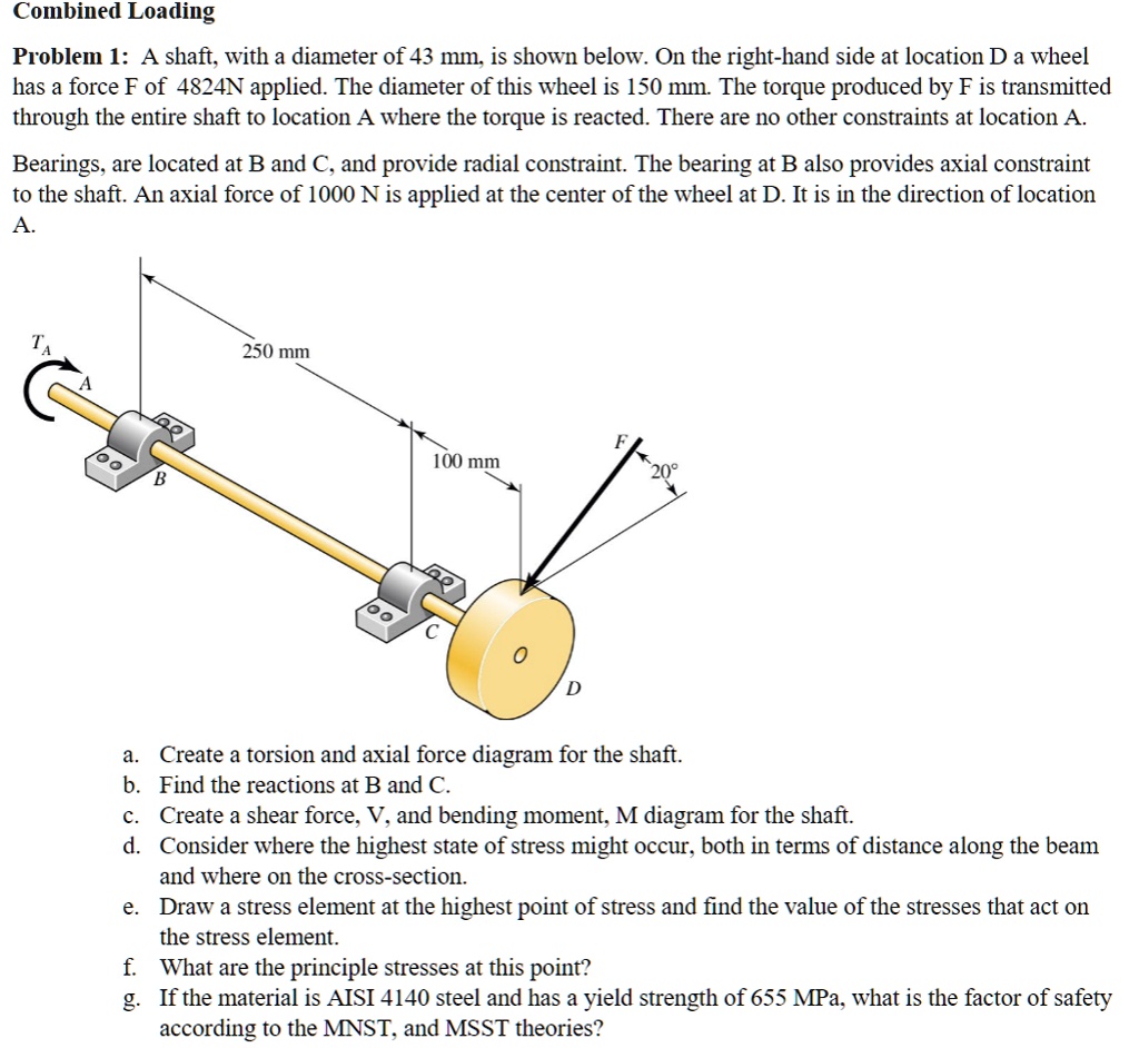 Combined Loading Problem 1: A shaft, with a diameter of 43 mm, is shown below. On the right-hand ...