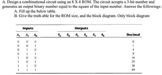 Design A Combinational Circuit Using An 8 X 4 Rom The Circuit Accepts A 3 Bit Number And