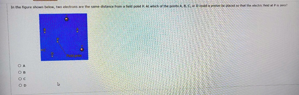 SOLVED: In the figure shown below two electrons are the same distance from a field point p. At ...