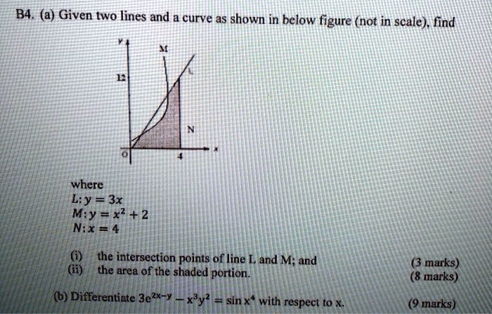 B4. (a) Given [WO lines and a curve as shown in below… - SolvedLib