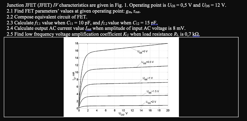 Junction JFET (JFET) I-V characteristics are given in Fig. 1. Operating point is UGS = 0,5 V and ...