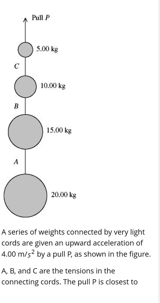 SOLVED: Pull P 5.00 kg c 10.00 kg B 15.00kg A 20.00 kg A series of ...