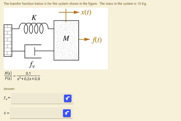 SOLVED: The transfer function below is for the system shown in the figure The mass in the system ...
