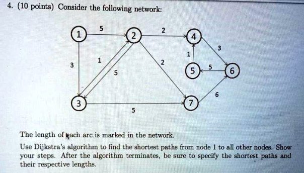 SOLVED: (10 points) Consider the following network: The length of| #ach Arc i8 marked in the ...
