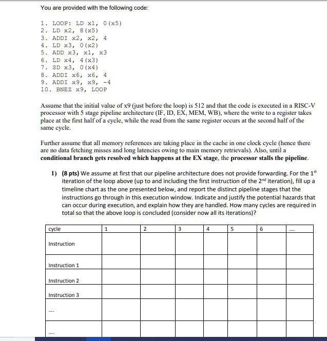 SOLVED: Part b) Now assume that all the possible forwarding schemes are in effect. Illustrate ...