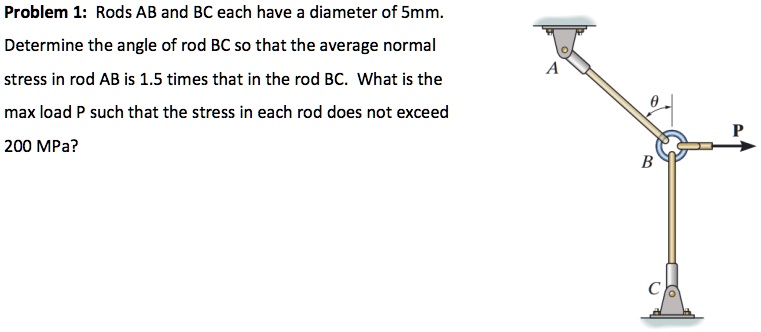 Problem 1: Rods AB and BC each have a diameter of 5mm. Determine the ...