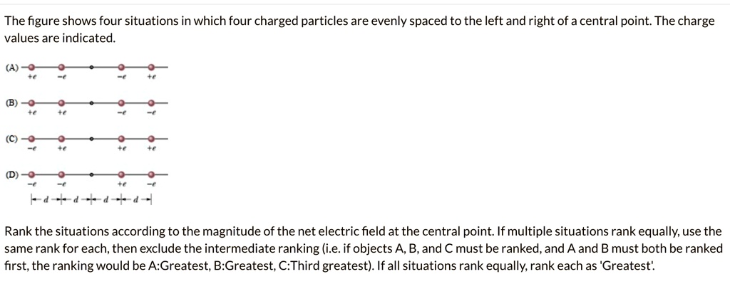 SOLVED: The figure shows four situations in which four charged ...