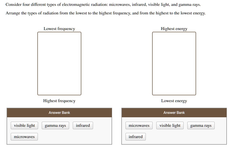 SOLVED: Consider four different types of electromagnetic radiation ... SOLVED: Consider four different types of electromagnetic radiation ...