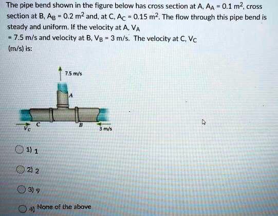 The pipe bend shown in the figure below has cross section at A, AA 0.1 ...