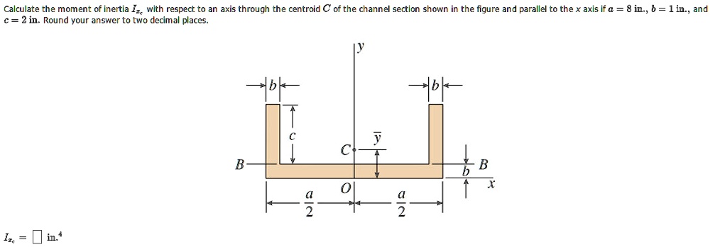 calculate the moment of inertia with respect to an axis through the ...