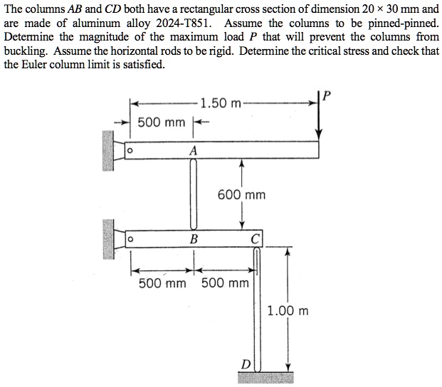 SOLVED: The columns AB and CD both have a rectangular cross section of ...