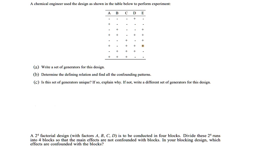 SOLVED: A chemical engineer used the design as shown in the table below to perform experiment ...
