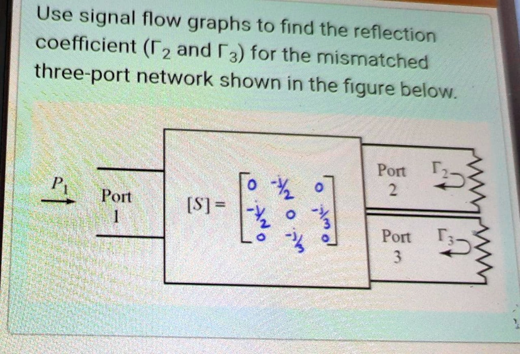use signal flow graphs to find the reflection coefficient 02 and 3 for the mismatched three port ...