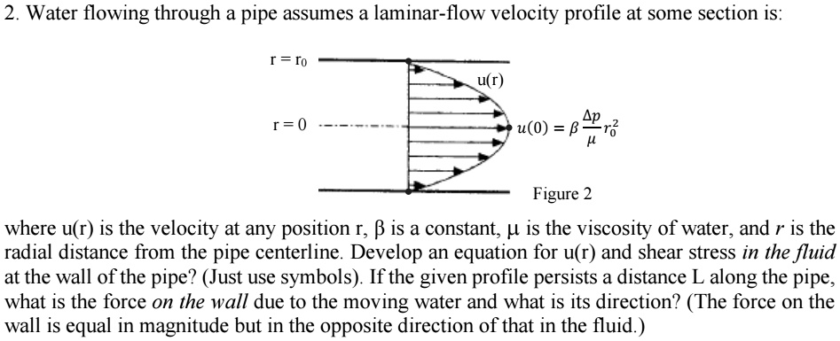 SOLVED: 2. Water flowing through a pipe assumes a laminar-flow velocity ...