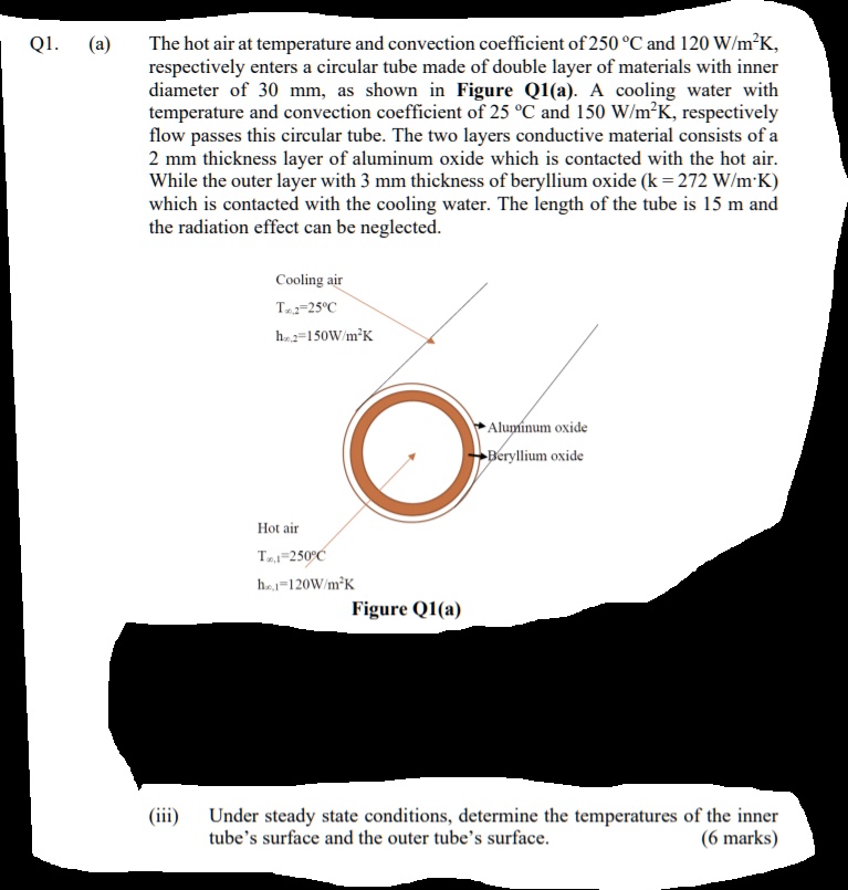 SOLVED: (a) The hot air at a temperature and convection coefficient of 250Â°C and 120 W/mK ...