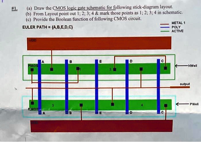 draw the cmos logic gate schemalie for following stick diagram layout from layout point out i 2 ...