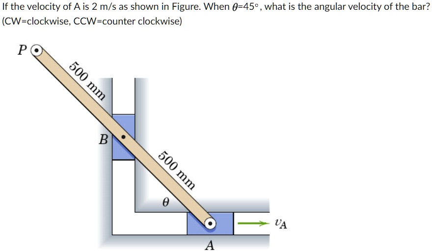 If the velocity of A is 2 m/s as shown in Figure. When θ=45^∘, what is the angular velocity of ...
