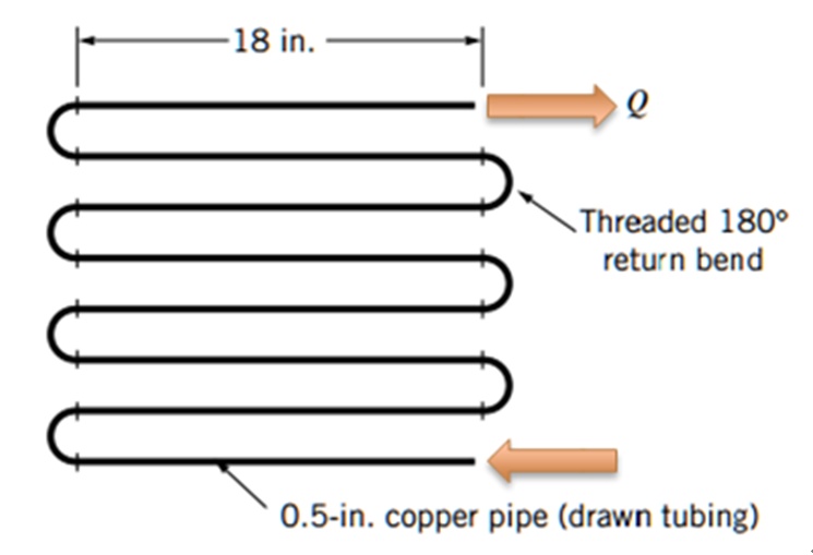 SOLVED: Water at flows through the coils (0.5-in diameter) of the heat ...
