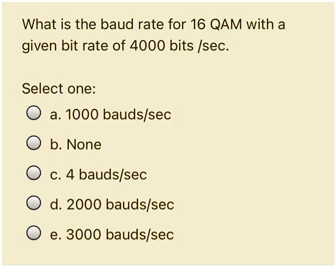 What is the baud rate for 16 QAM with a given bit rate of 4000 bits ...