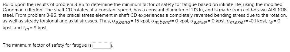 Solved Build Upon The Results Of Problem 3 85 To Determine The Minimum Factor Of Safety For